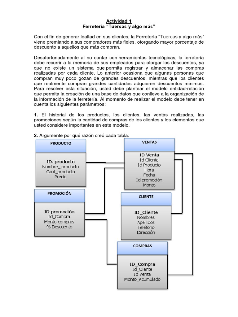 ACTIVIDAD 1-Evidencia 2 Uso de Excel y Access | PDF | Cliente ...