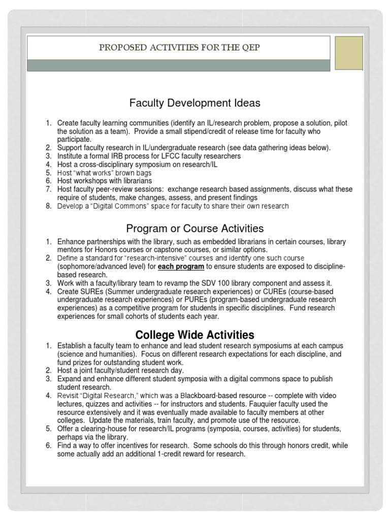 Faculty Development Ideas: Proposed Activities For The Qep | PDF | Information Literacy | Literacy
