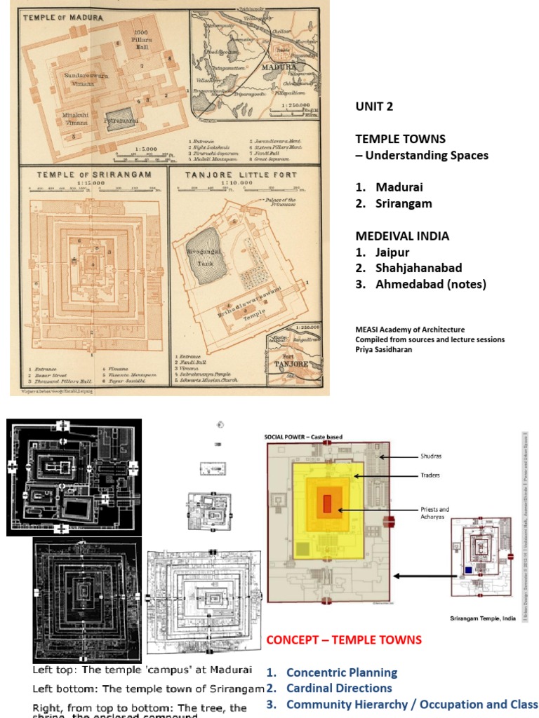 Temple Towns | PDF | Community | Temple