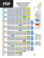 MALLA Tecnologias Informacion PDF | PDF | Ciencias de la Computación | Informática
