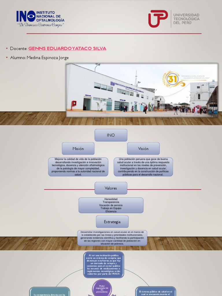 Ino | PDF | Institución | Perú