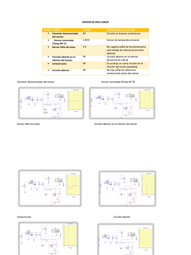 Circuitos Control Electronico Abierto Cerrado Guaman | PDF | Sensor ...