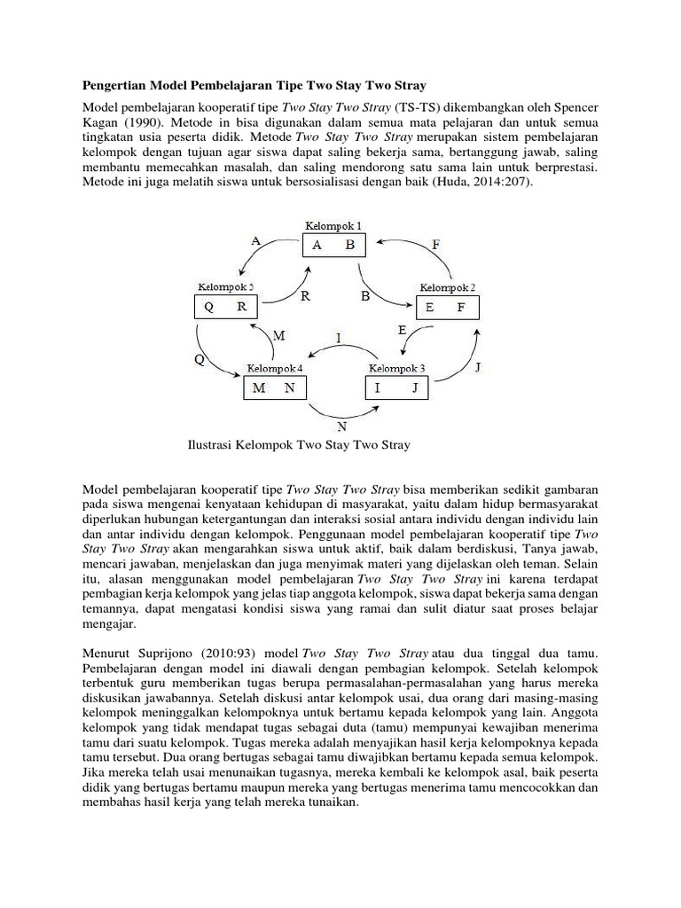Pengertian Model Pembelajaran Tipe Two Stay Two Stray | PDF