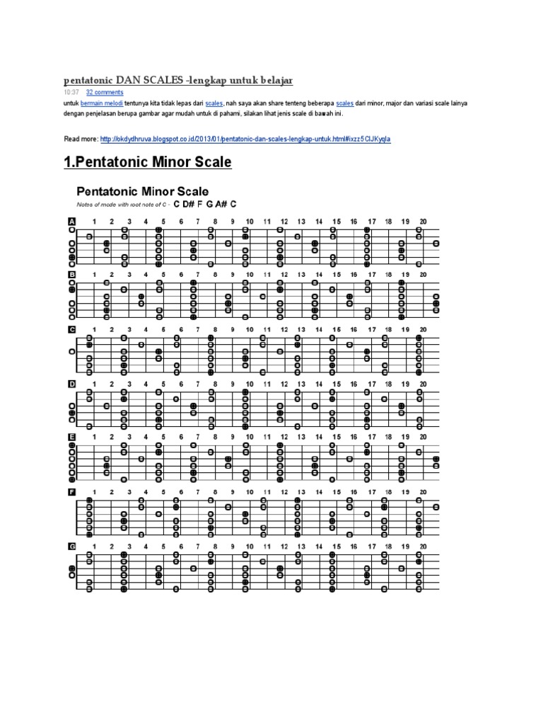 Pentatonic DAN SCALES | PDF