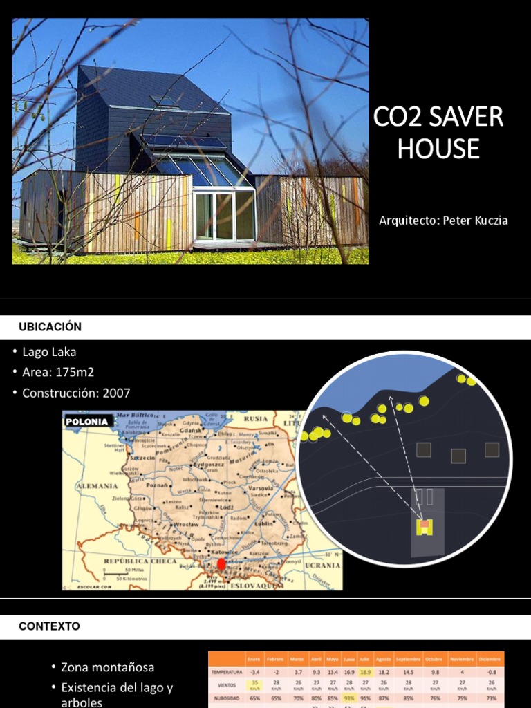 Co2 Saver House | PDF
