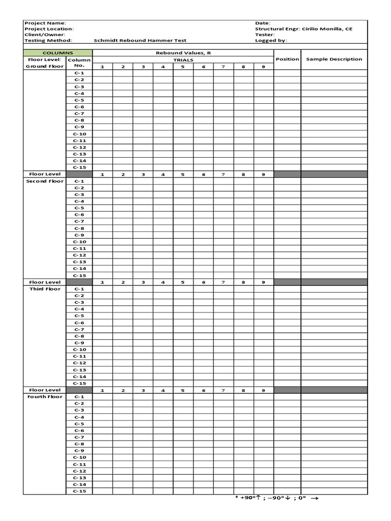 Rebound Test Log | PDF