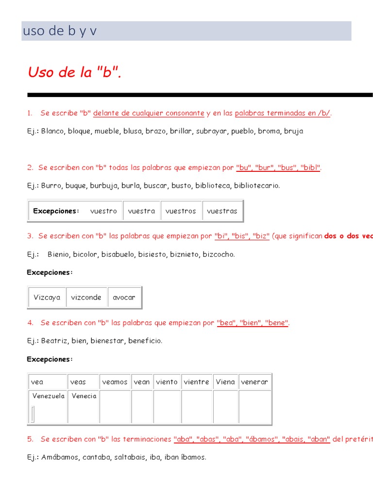 Reglas para el uso de la b, v, c, s, z y x en el español | PDF ...