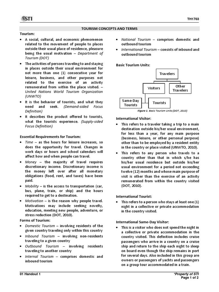 Tourism Concepts and Terms Tourism:: Figure 1. Basic Tourism Units (DOT ...