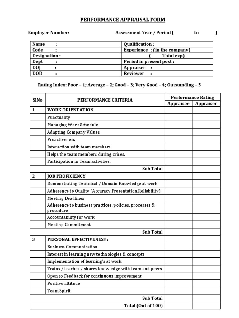 Performance Appraisal Form | Download Free PDF | Performance Appraisal ...