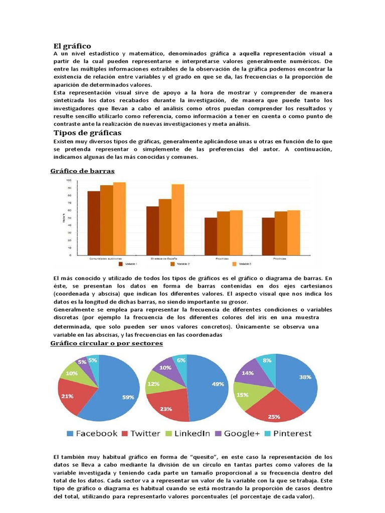 Tipos de Gráficas y su Interpretación | PDF | Histograma | Enseñanza de ...