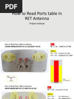 Laslett Cluster Tests for SIJ Dysfunction | PDF | Pelvis ...