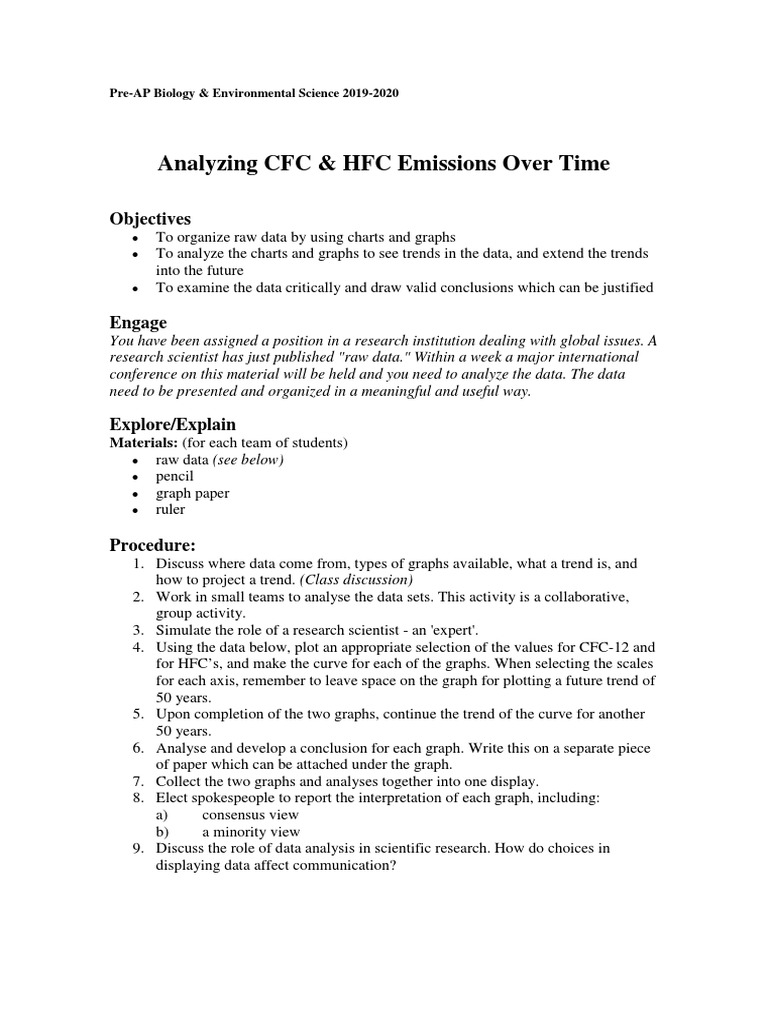 Plotting CFC 12 and HFC's | PDF