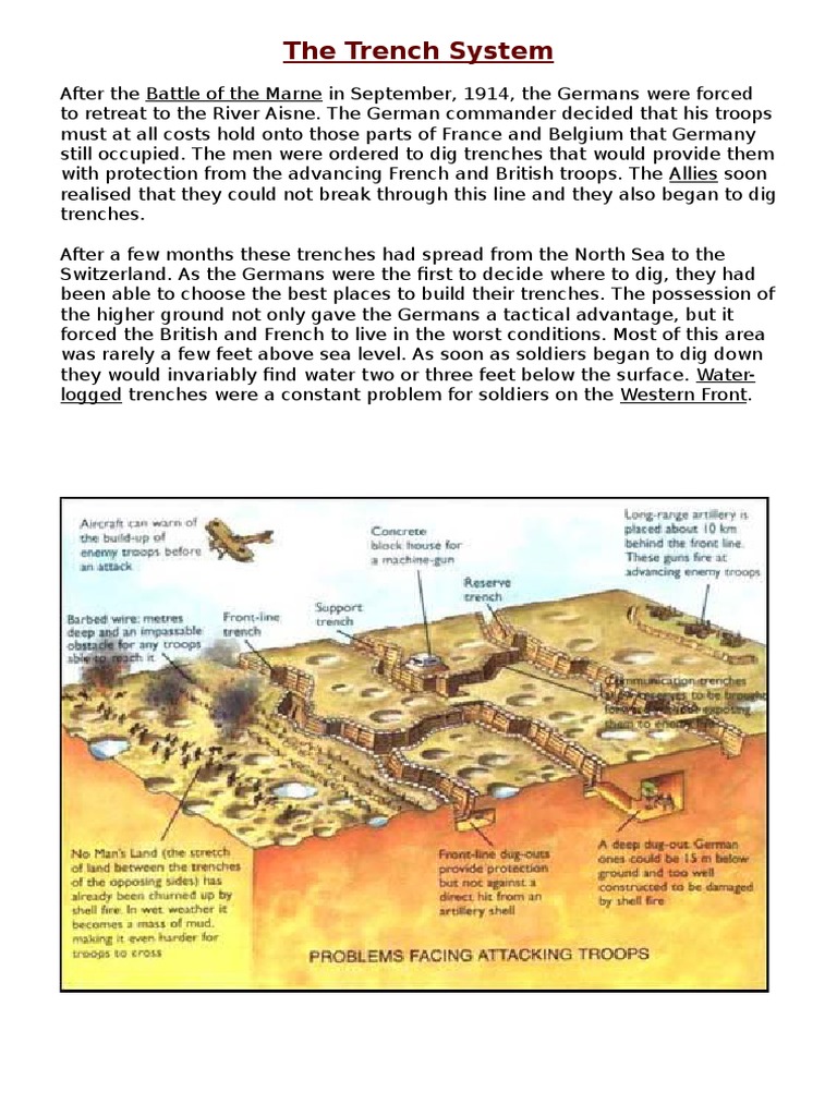 The Trench System | PDF | Trench Warfare | Conflicts