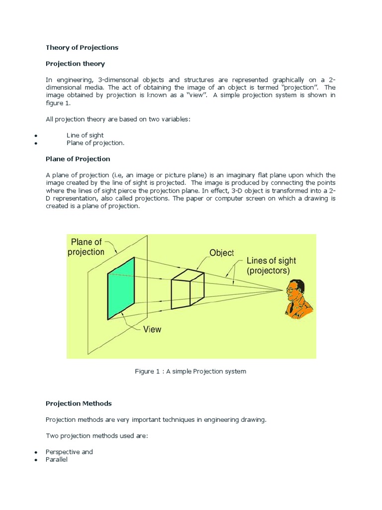 Theory of Projections Projection Theory | PDF | Perspective (Graphical) | Classical Geometry