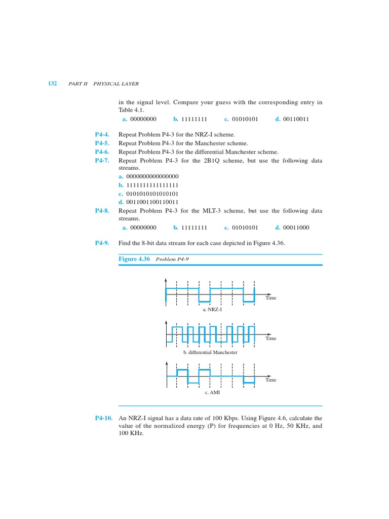 Data Communications and Networking (5th Edition) - Behrouz A. Forouzan Ch4 | PDF | Bandwidth ...
