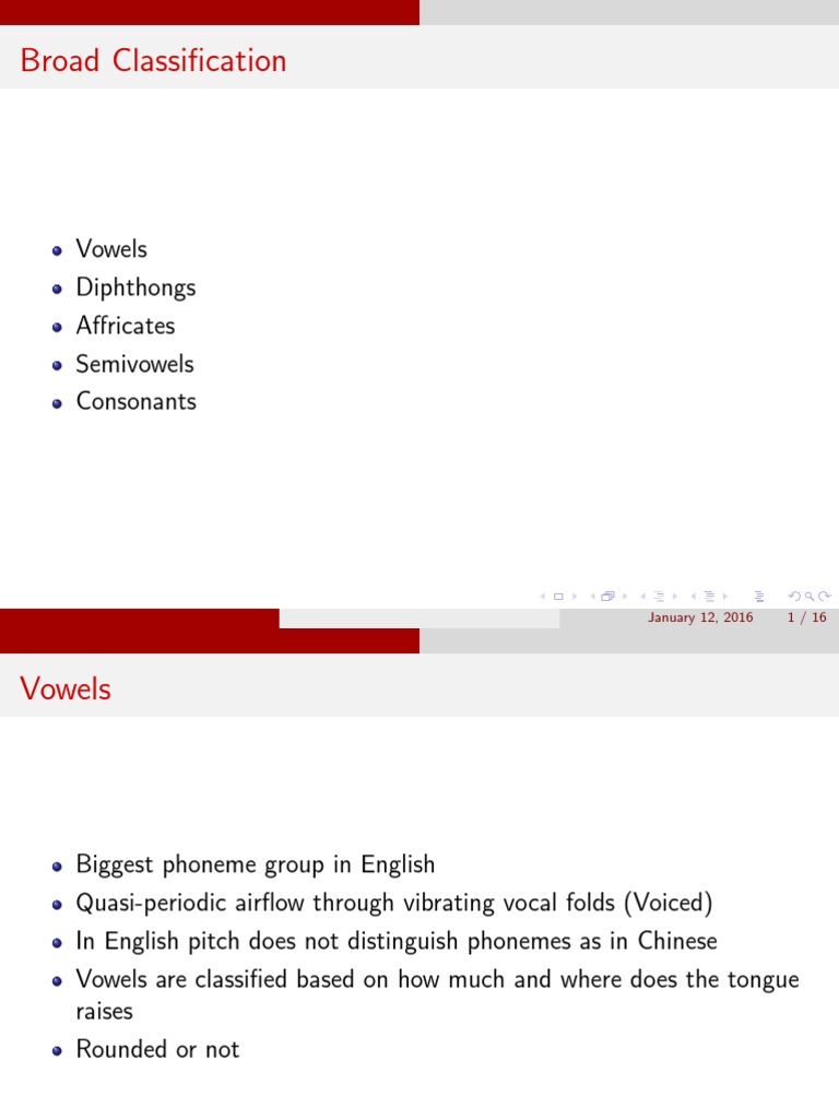 Phonetic Classification: An Overview of Vowels, Consonants, and ...