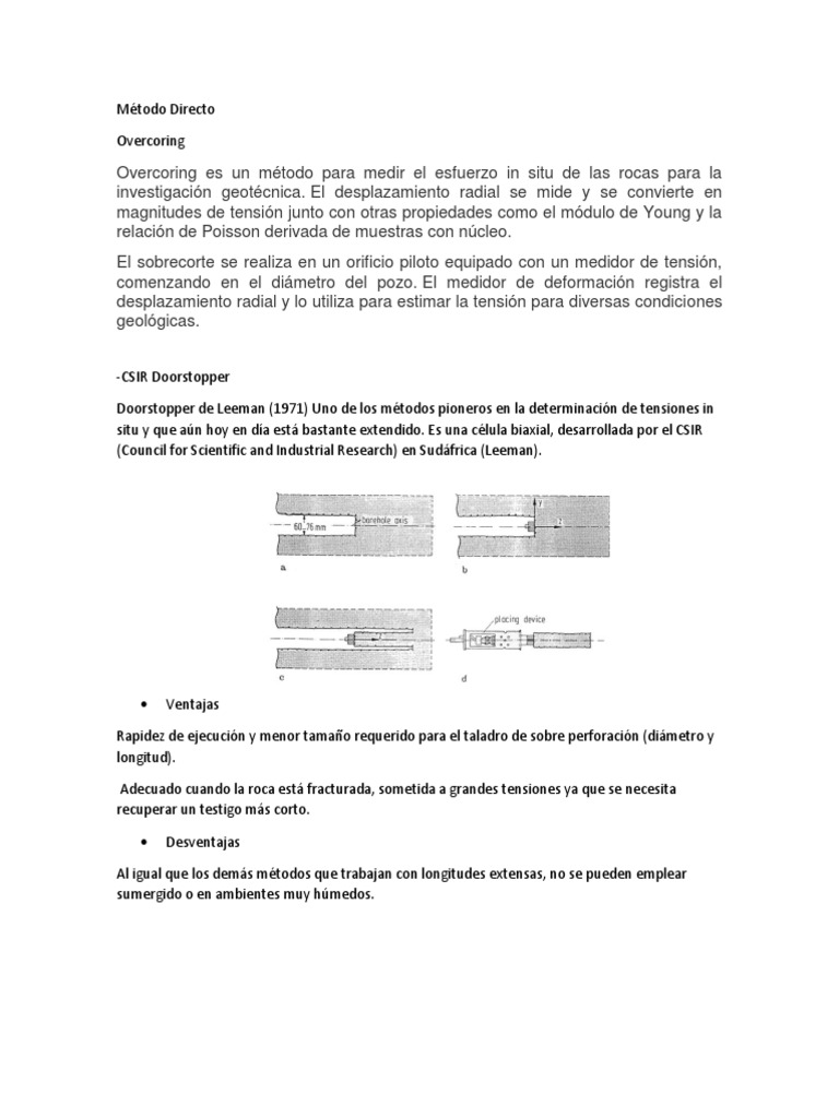 Over Coring | PDF | Elasticidad (Física) | Perforar