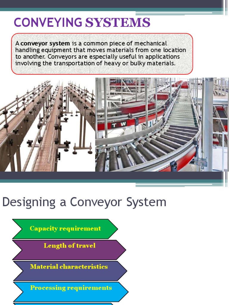 Conveyors | PDF | Belt (Mechanical) | Electric Motor