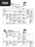 EXAMPLE School Learning Resource Plan Template - LR Plan | PDF ...