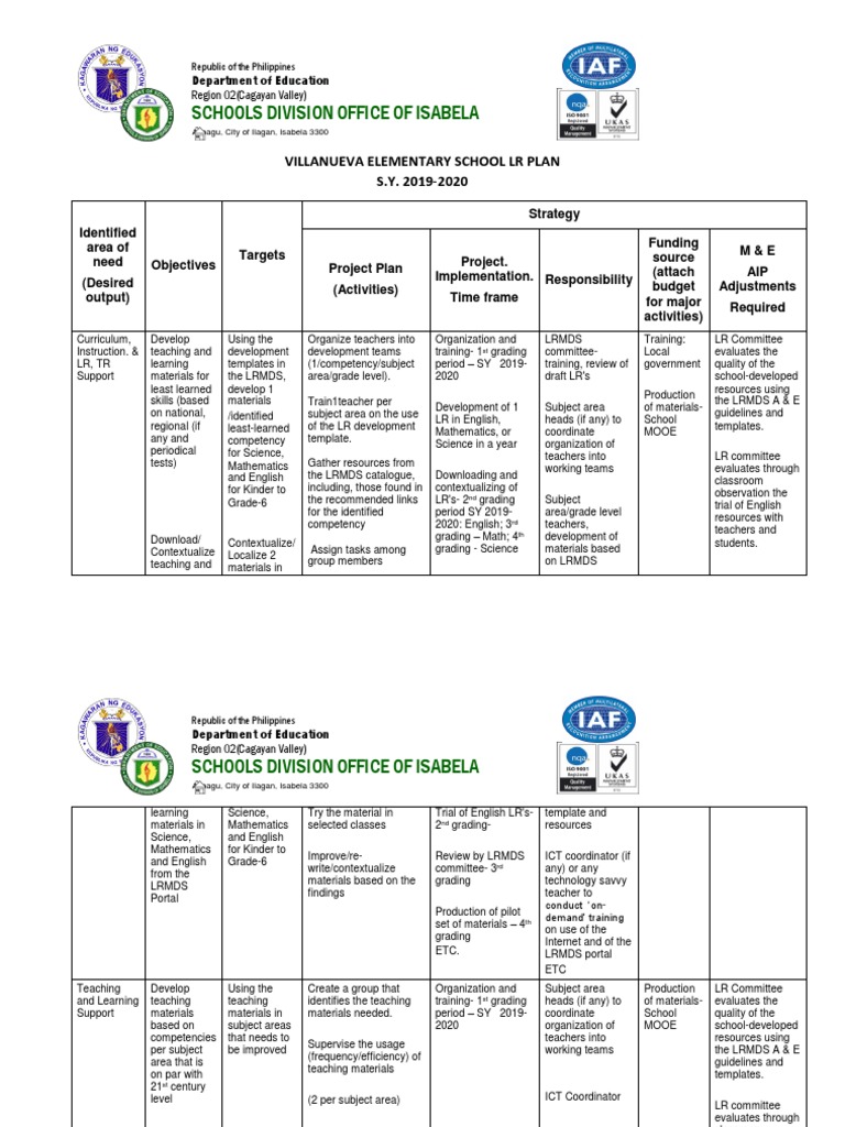 VES Learning Resource Plan | PDF | Educational Technology | Teachers