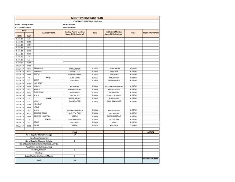 Monthly Coverage Plan: ITINERARY: MNE Non Dietician | PDF