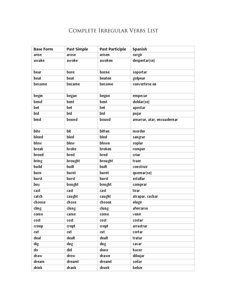 Complete Irregular Verbs List PDF Linguistic Morphology