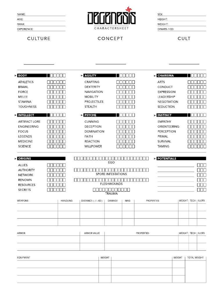 Character Sheet Form Fillable Image Support | PDF