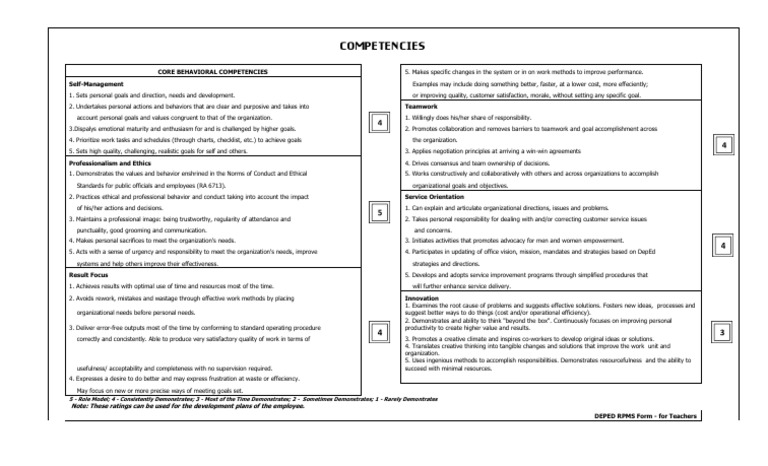 Competencies: Core Behavioral Competencies Self-Management | PDF | Goal ...