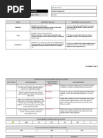 South Australian Spelling Test | PDF