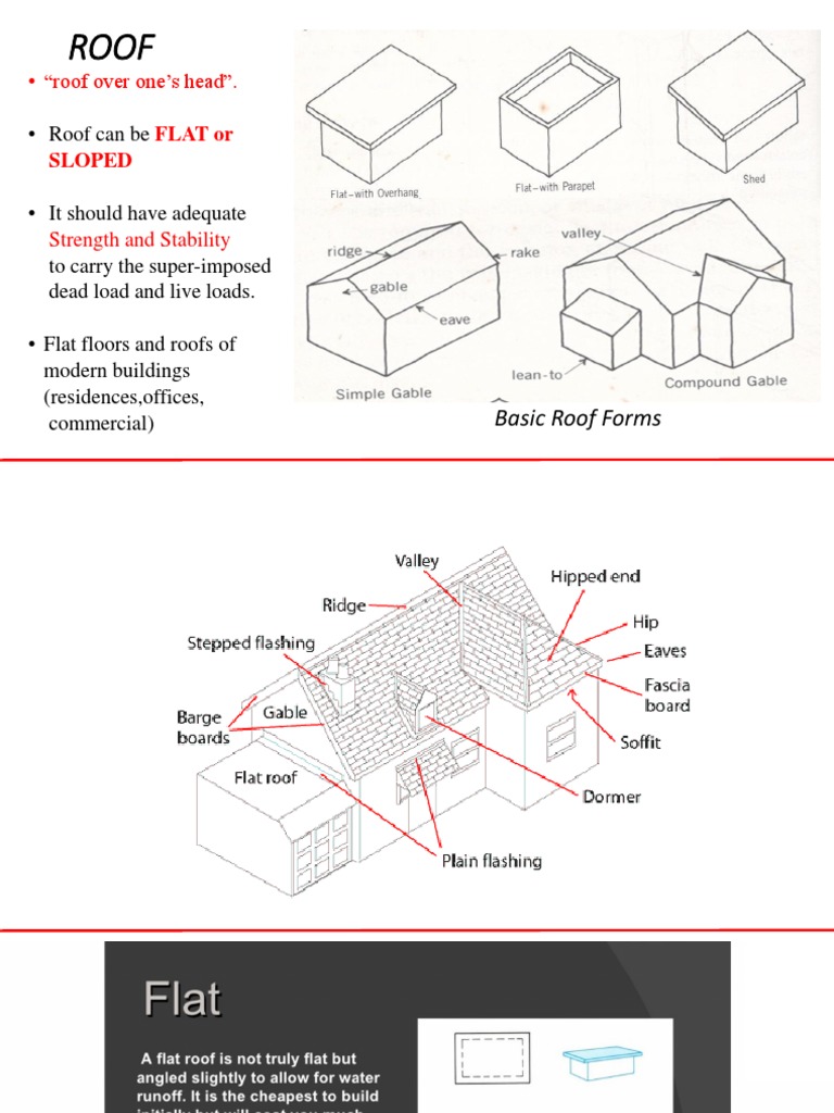 RCC Roof Types and Construction Details | PDF