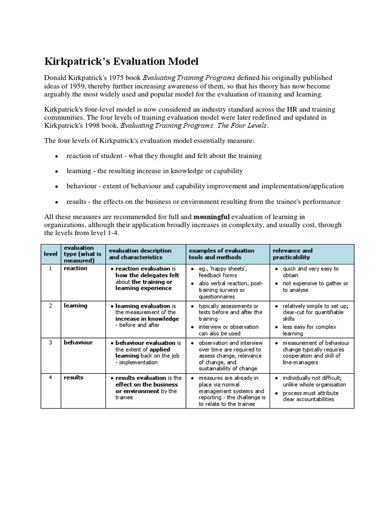 Kirkpatricks Evaluation Model | Download Free PDF | Evaluation ...