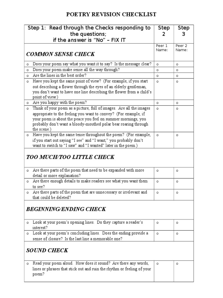 Common Sense Check: Poetry Revision Checklist | PDF | Paragraph | Poetry