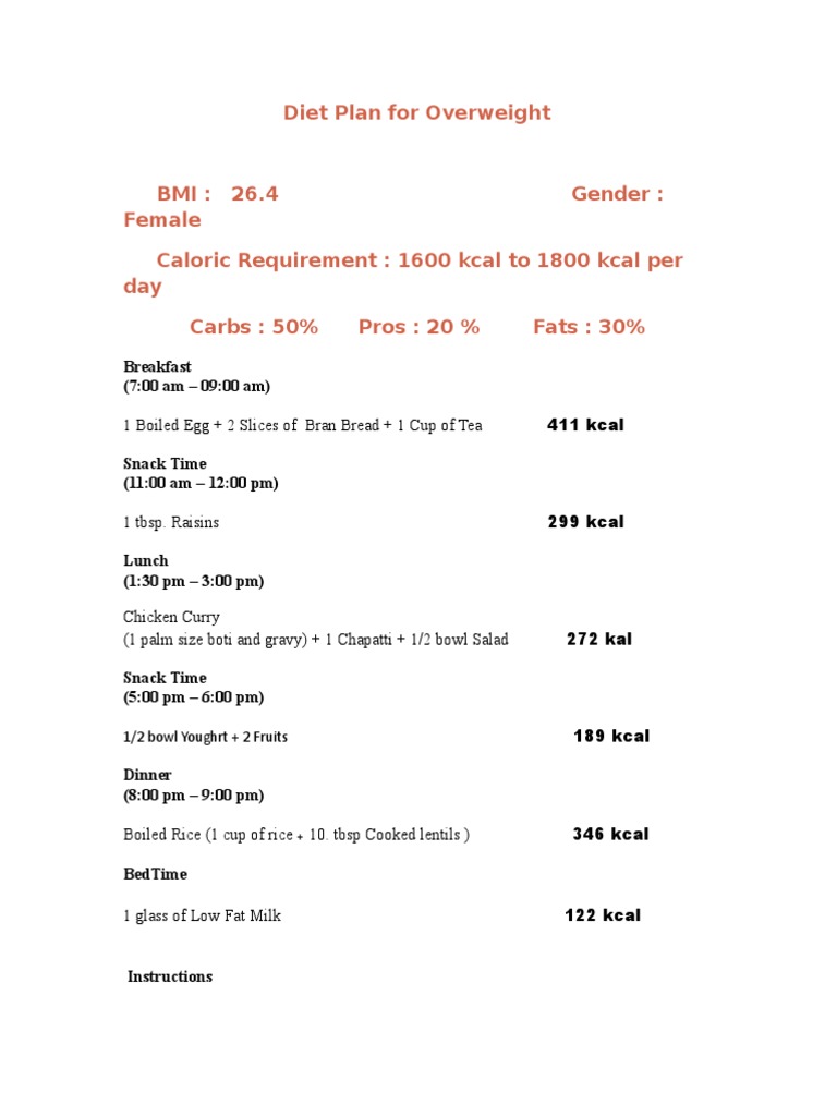 Weight Loss Diet Plan for Women | PDF