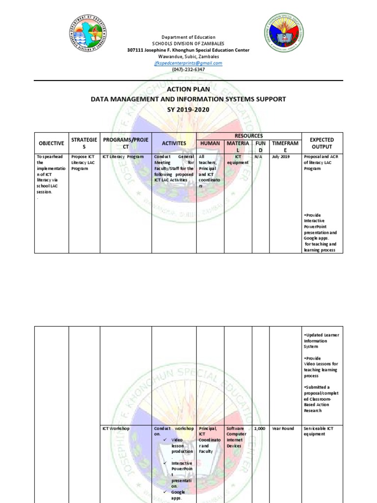 Action Plan Data Management and Information Systems Support SY 2019 ...
