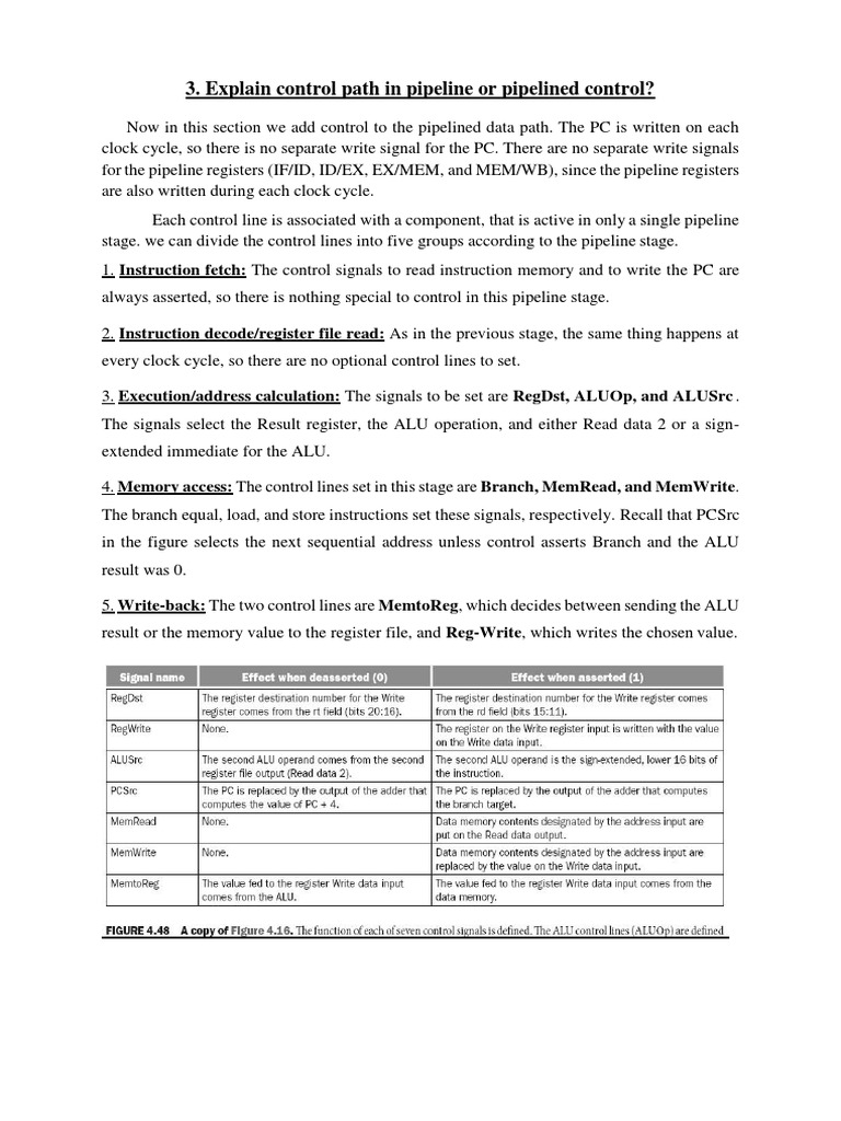 Explain Control Path in Pipeline or Pipelined Control? | PDF