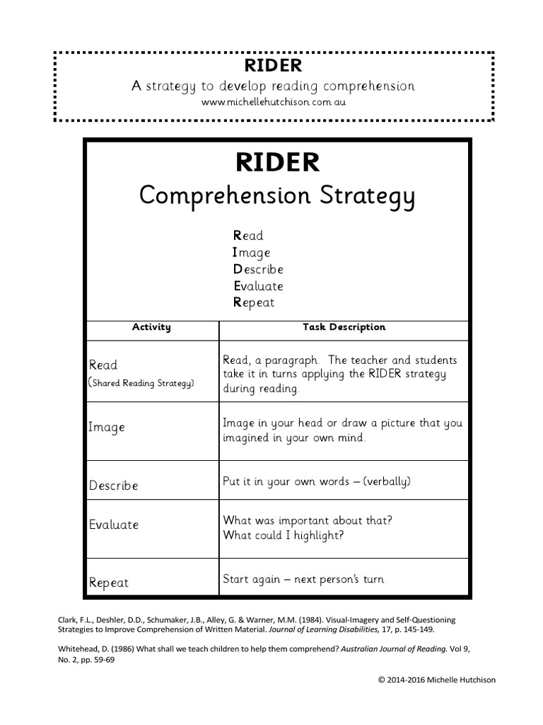 RIDER | PDF