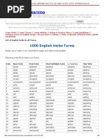 Verb 1 2 3, V1 V2 V3 Verb Form List in English - English Grammar Here ...