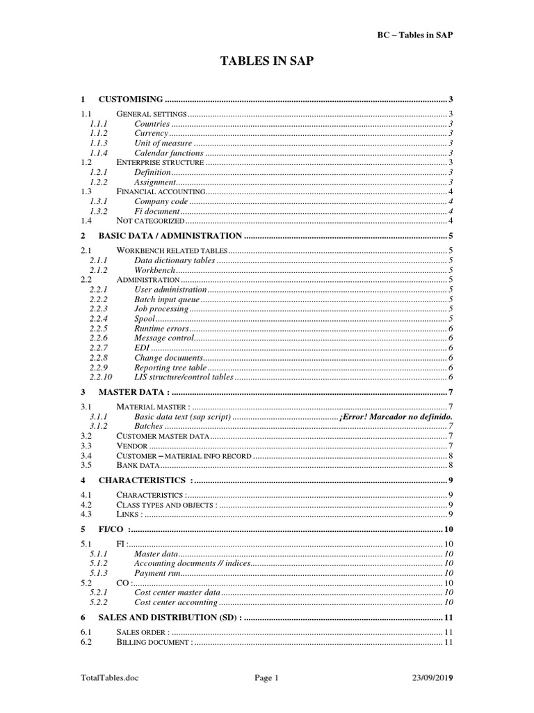 Total Tables | PDF | Electronic Data Interchange | Business