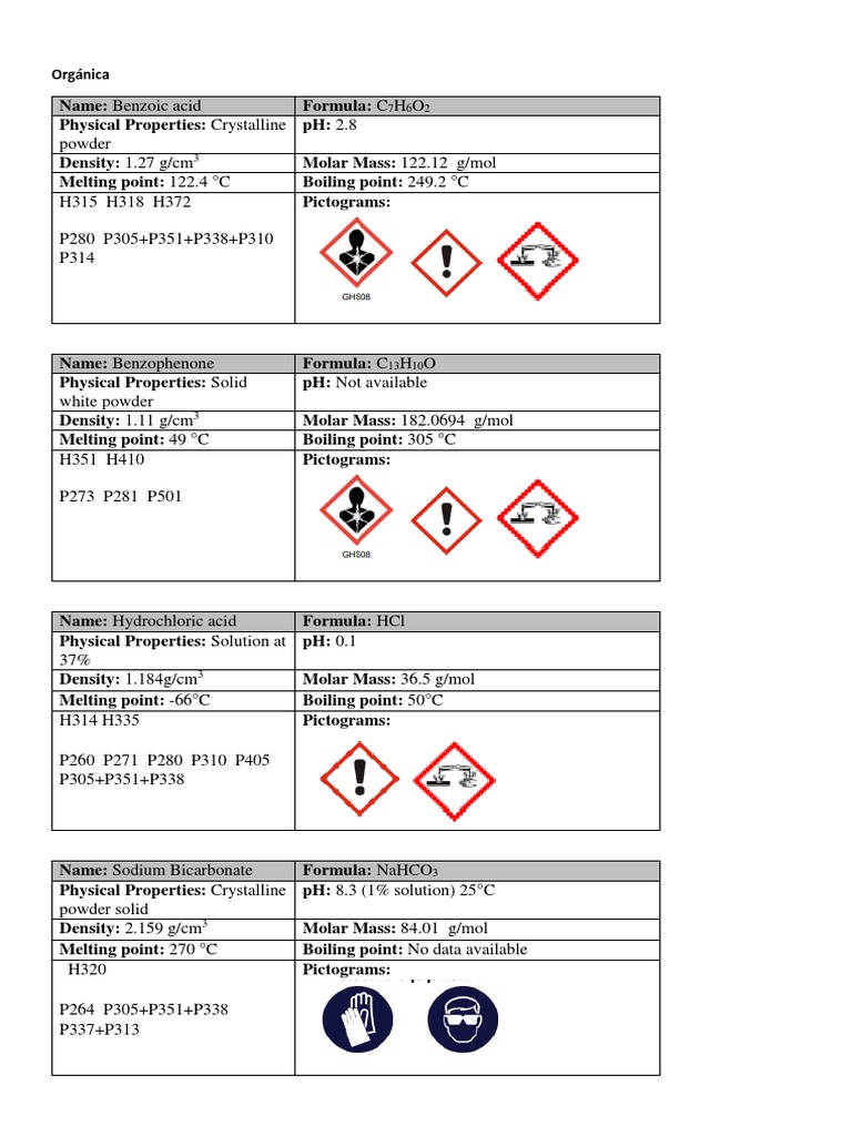 Hydrochloric Acid Properties and Data | PDF | Density | Hydrochloric Acid