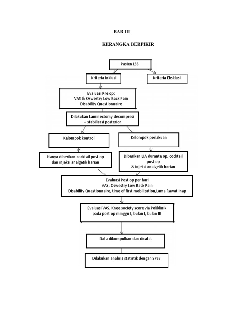 Kerangka Berpikir Pdf