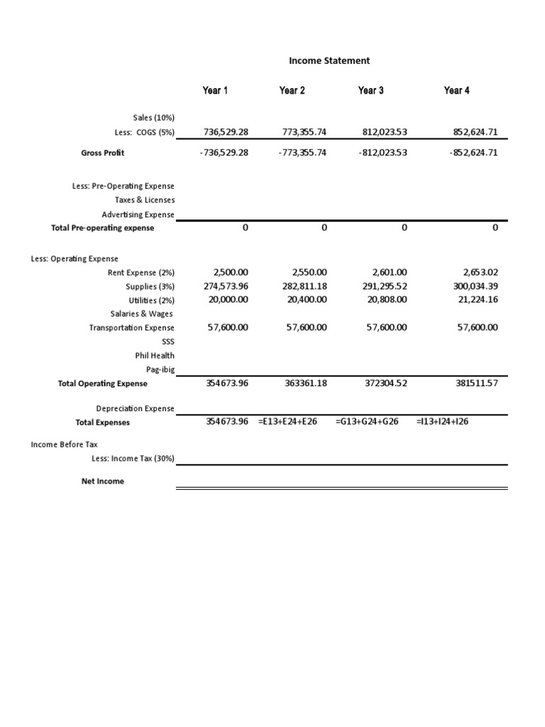 Analyzing the Financial Performance and Position of a Business Over ...