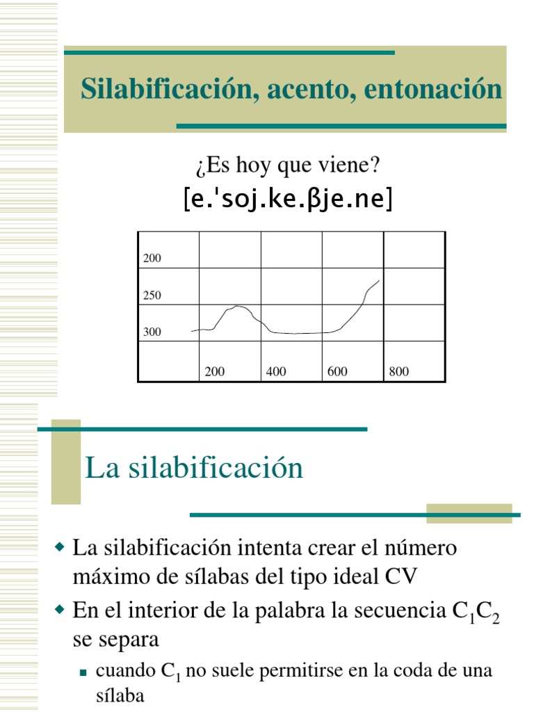Silabificación, acento y entonación en español | PDF | Palabra | Sílaba
