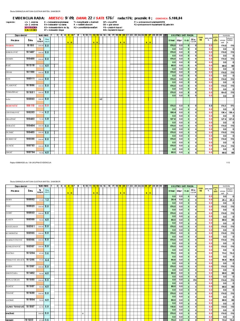 Evidencija Radnog Vremena Škole