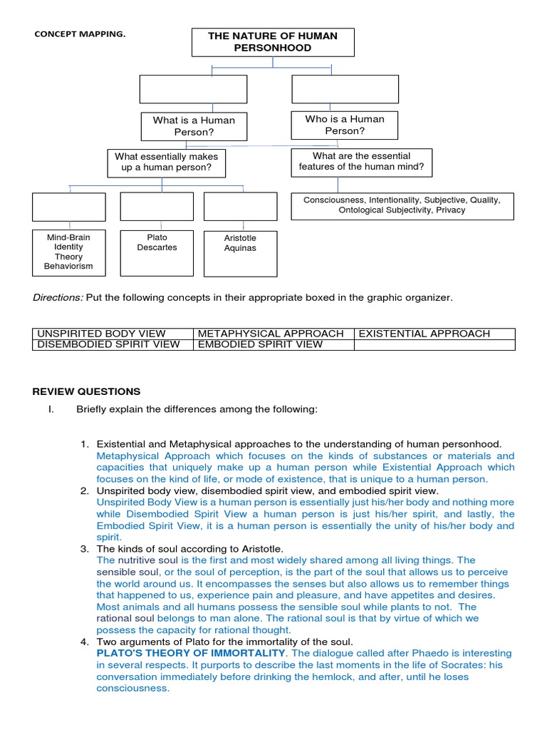 The Nature of Human Personhood Concept Mapping | PDF | Soul | Substance ...