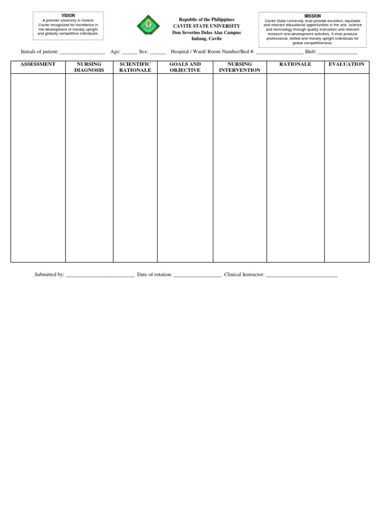 NCP Format | PDF