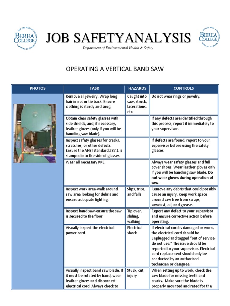 Band Saw JSA | Personal Protective Equipment | Equipment