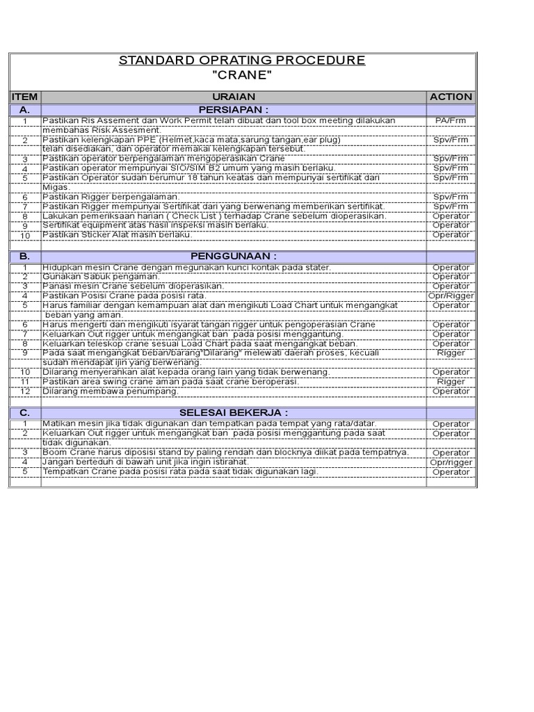 Prosedur Operasi Standar Crane | PDF | Bisnis | Komputer