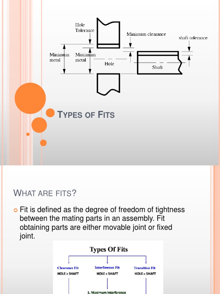 Types of Fits | PDF | Gear | Machines