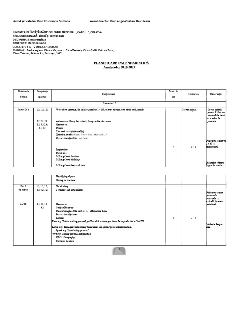 Avizat Șef Catedră: Prof. Cosoveanu Cristiana Avizat Director: Prof ...