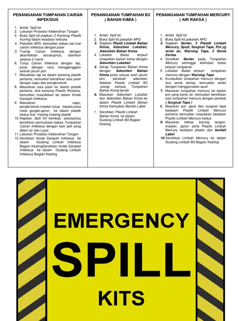 Spill Kit | PDF